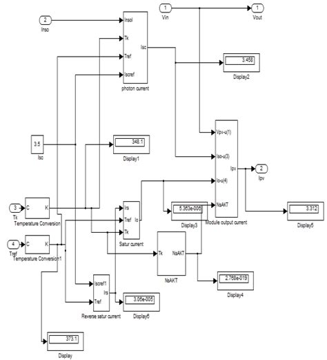 Calculation Of Fig 4 Calculation Of Output Current And Voltage Download Scientific Diagram