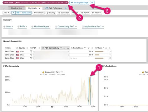 Main User Interface Navigation Features Netskope Knowledge Portal