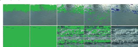 figure 10 from kernel similarity modeling of texture pattern flow for