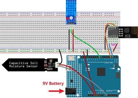 Blynkを使用した植物モニター SunFounder Ultimate Sensor Kit ドキュメント