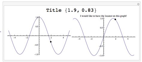 Restrict Locator To A Certain Graphic Inside Manipulate Mathematica