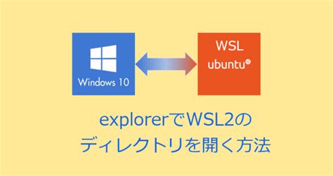 Windows のプロダクトキー（ライセンスキー）をコマンドで調べる 3 つの方法 Snow System