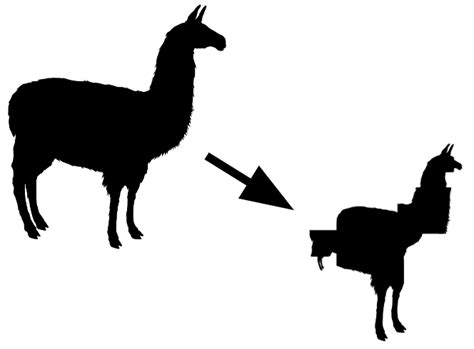 Run Llama 2 70b On Your Gpu With Exllamav2 ~ Data On