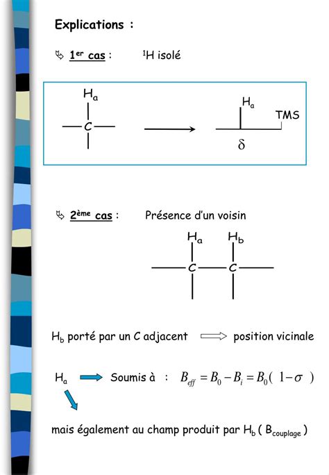PPT Pourquoi étudier la RMN Etudes de caractérisation structurale Chimie des produits
