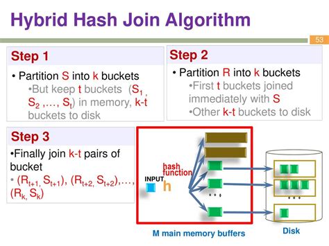 relational database systems 3 ppt download
