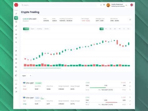 Crypto Trading Dashboard Template By Extej Ui Ux Design Agency On Dribbble