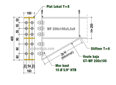 [2] Sistem Sambungan Struktur Balok Baja Wf 200 Dan Hitungan Biaya Gambar Baja