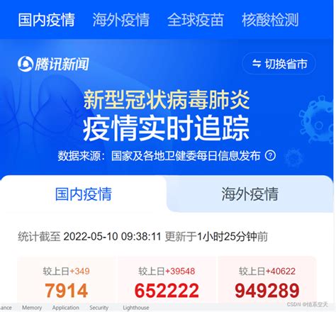 python 疫情数据可视化（爬虫 数据可视化）（jupyter环境） python疫情数据可视化 csdn博客