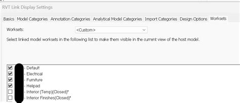 closing workset for sharing model autodesk community