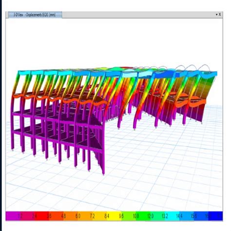 Etabs Ultimate Software For Engineers And Architect Free Trial And Download Available At ₹ 262735