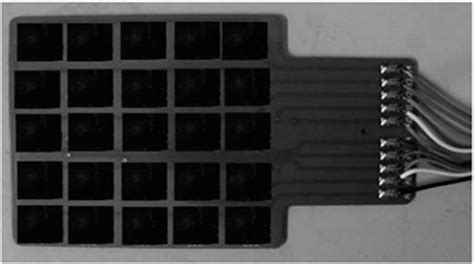 Frontiers Flexible Temperature Sensors