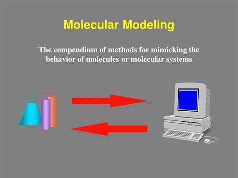Ppt Molecular Modeling Powerpoint Presentation Free Download Id 774832