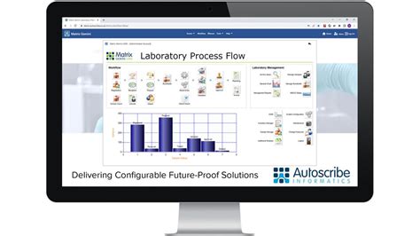 Autoscribe Demonstrates New Lims Web Application At Lab Innovations