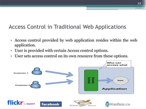 Ppt Dynamic Access Control Policy Management For Web Applications