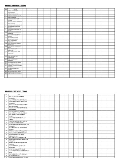 Reading Checklist Year 3 Pdf