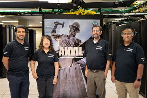 Rcac Anvil In Action Rcac Anvil In Action