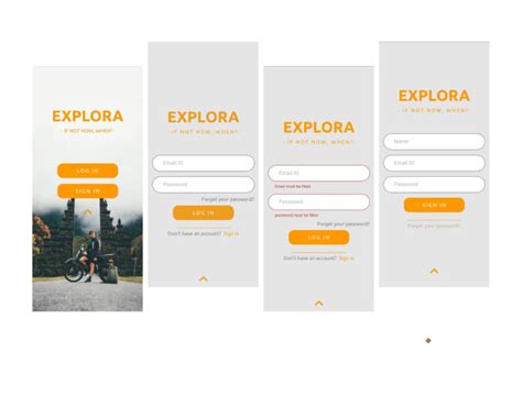Develop A Responsive Android App Using Flutter And Firebase By Developertouch Fiverr