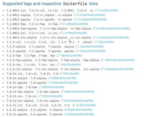 Getting Started With Docker Part 2 Boolean World