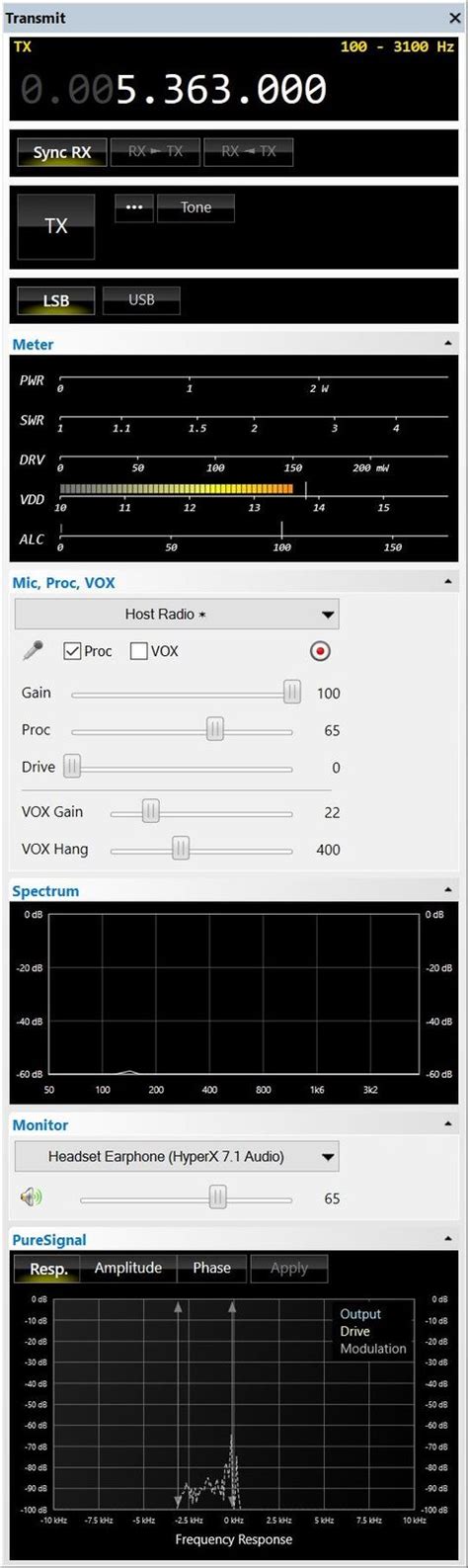 Software Defined Radio