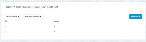Node Js Lower Case Column Values In Sequelize Mysql Node JS