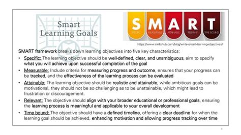 How To Write Self Reflection After Finishing A Project Pdf