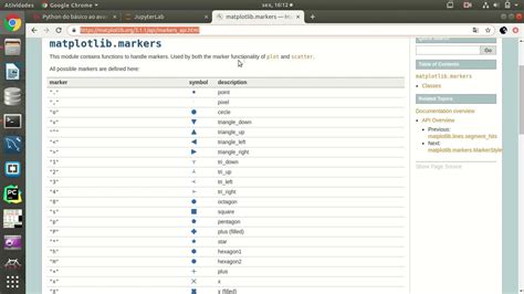 Como usar gráficos de dispersão em python Biblioteca MATPLOTLIB YouTube