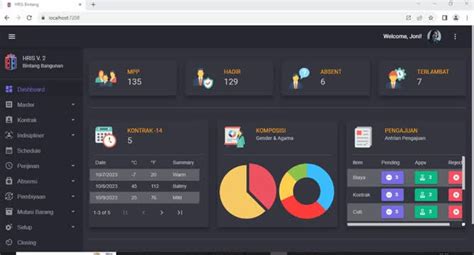 ryan bello on linkedin dotnet blazor csharp mudblazor wasm