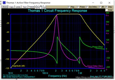 Filtersolutions初探filter Solutions Csdn博客