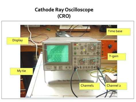 PPT Cathode Ray Oscilloscope PowerPoint Presentation Free Download ID 3279143