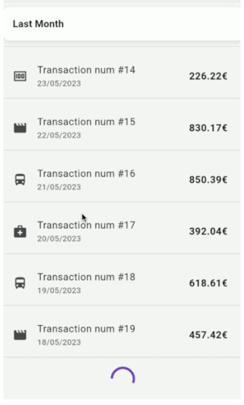 Top Flutter Slideable List Swipeable List Grouped List Alphabet List Reorderable List