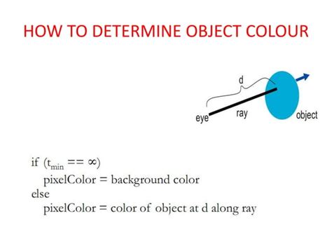 Ray Tracing In Computer Graphics Pptx 3 D Graphics Computer