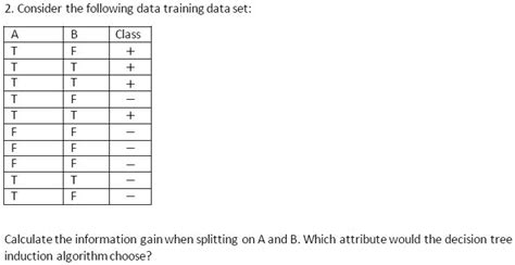 SOLVED Consider The Following Data Tra Ining Data Set Class Calculate The Information Gain