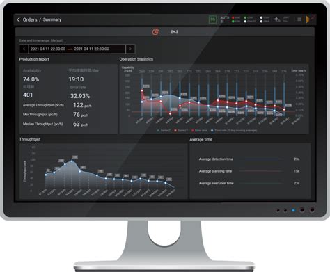 Mujin At Irex 2023 Intelligent Automation For Dx In The Era Of Variant Variables Mujinspire