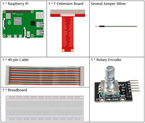 216 Rotary Encoder Module — Sunfounder Ulimate Raphael Kit For