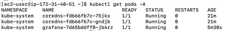 monitoring eks fargate cluster using adot and amazon managed prometheus
