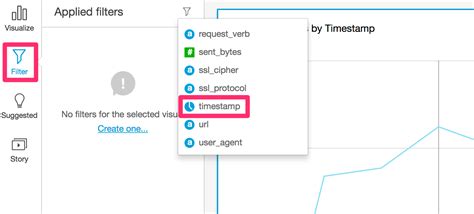 elbのアクセスログを可視化し、超絶手軽に分析する[quicksight athena] developersio
