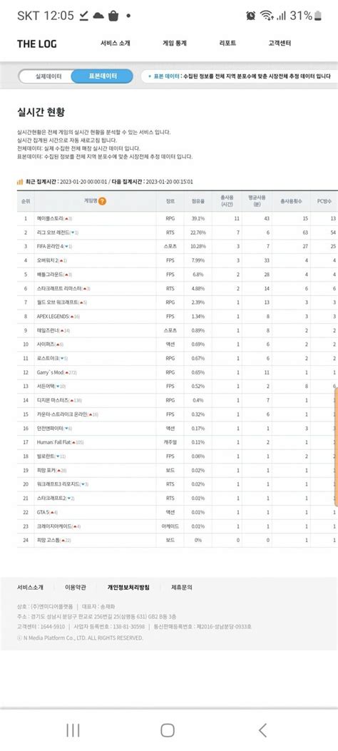 방학겜 메이플스토리 근황  유머 움짤 이슈 에펨코리아