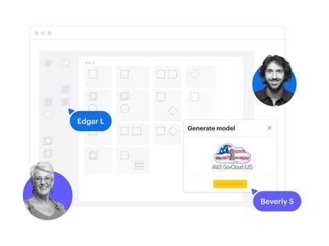 Fedramp Authorized Visual Collaboration Lucid Lucid