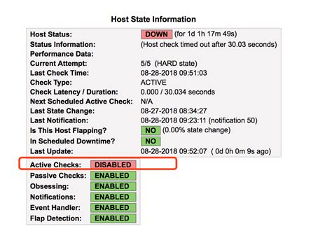 Nagios 使用 简书