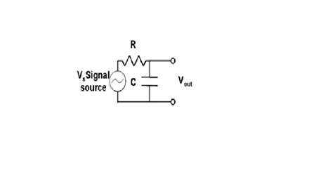 Solved We Must Build A Filter To Separate The Difference Chegg