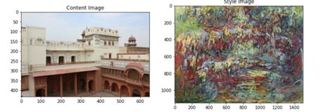 Understanding Neural Style Transfer With Tensorflow And Keras Giga Thoughts