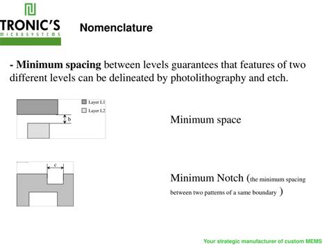 Ppt Soi High Aspect Ratio Micromachining Powerpoint Presentation Free Download Id4700515