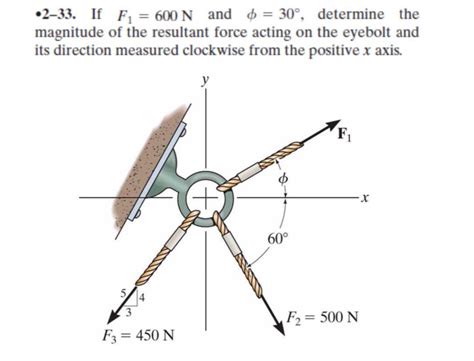 Solved If F1 600n ﻿and φ 30° ﻿determine The Magnitude Of