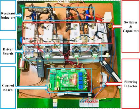 Figure 11 From A Step Up Nonisolated Modular Multilevel Dc Dc Converter