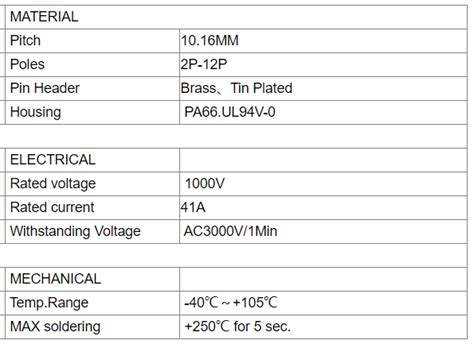 Mm Pluggable PCB Terminal Block Palyoo Connectors