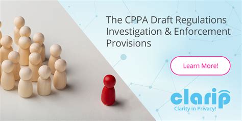 The CPPA Draft Regulations Investigation And Enforcement Provisions Clarip