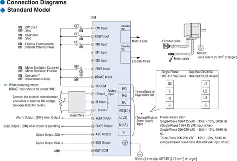 Brushless Dc Motor Control Schematic Diagram Pdf Free Infoupdate Org