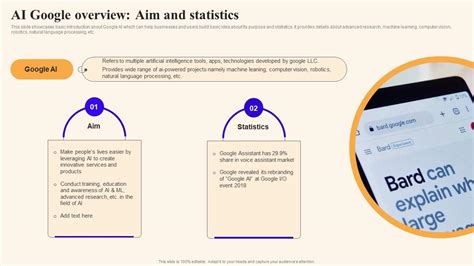 Ai Google Overview Aim And Statistics Using Google Bard Generative Ai AI SS V PPT Presentation