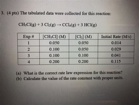 solved 3 4 pts the tabulated data were collected for this