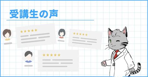 Spi対策にはどのくらいの時間が必要？ 大学生のための塾 全国対応の学習塾なら猫の手ゼミナール